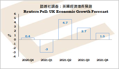 Trading Analysis-0224 - EFSG