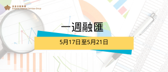 Weekly Analysis - 0522 - EFSG