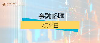 Trading Analysis - 0716 - EFSG